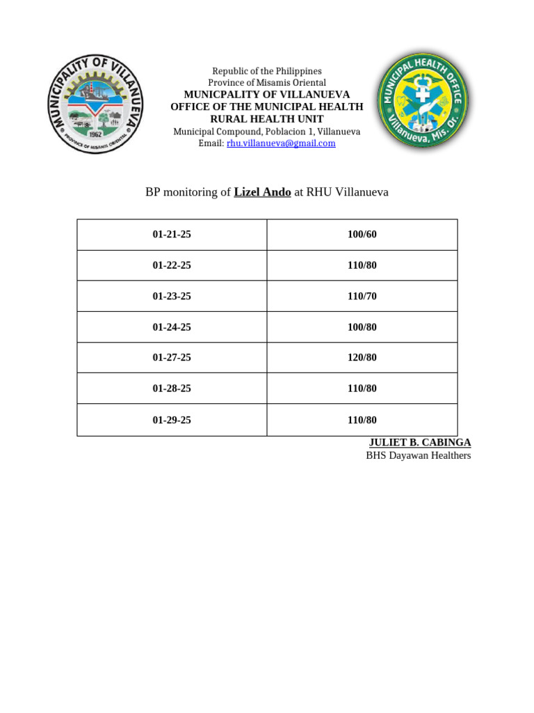 BP MONITORING | PDF