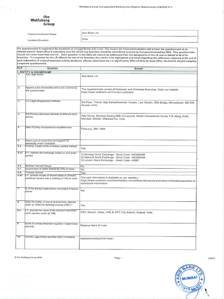 Wolfsberg Questionnaire | PDF