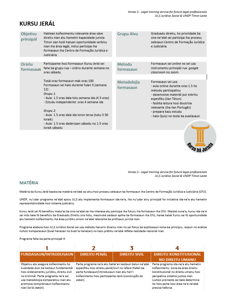ProgramaKursuJerál (JU, S) | PDF