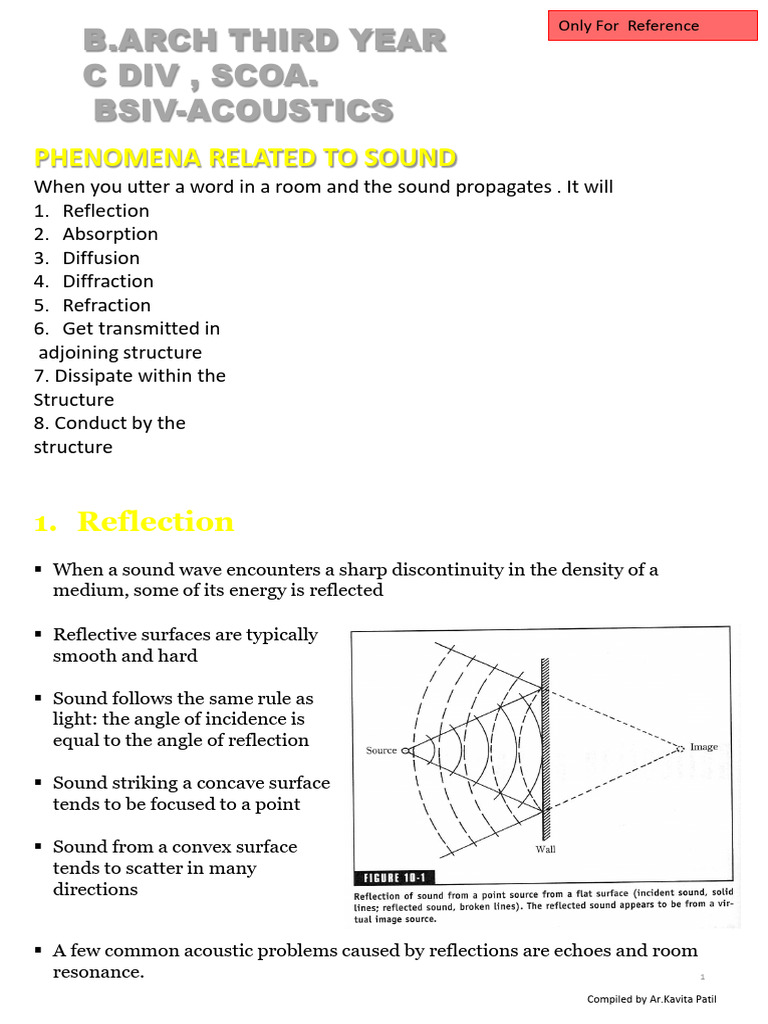 Sound Propagation and Acoustics Explained | PDF | Reflection (Physics ...