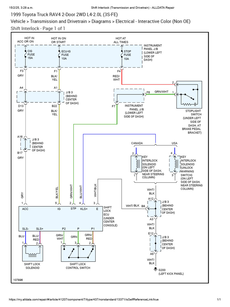 Shift Interlock (Transmission and Drivetrain) - ALLDATA Repair | PDF ...