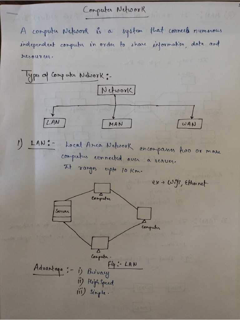CN Unit - 1 (Important Key Point Notes) | PDF