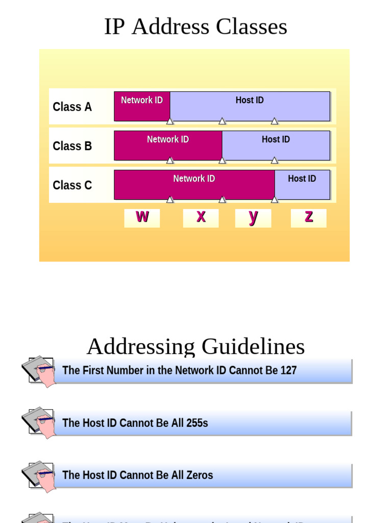IP Address Classes | PDF | Network Layer Protocols | Theory Of Computation IP Address Classes | PDF | Network Layer Protocols | Theory Of Computation