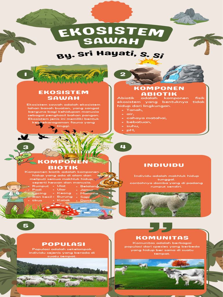 2240__EKOSISTEM_SAWAH | PDF