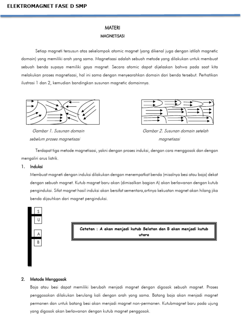 1 Materi Pembelajaran - Memahami Metode Magnetisasi | PDF
