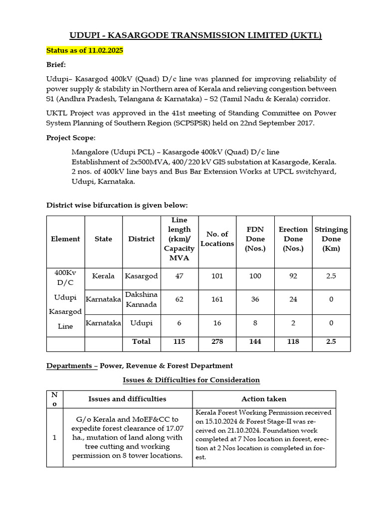 UKTL - 1 Template-KSEB-11.02.2025 | PDF | Electric Power | Power (Physics)