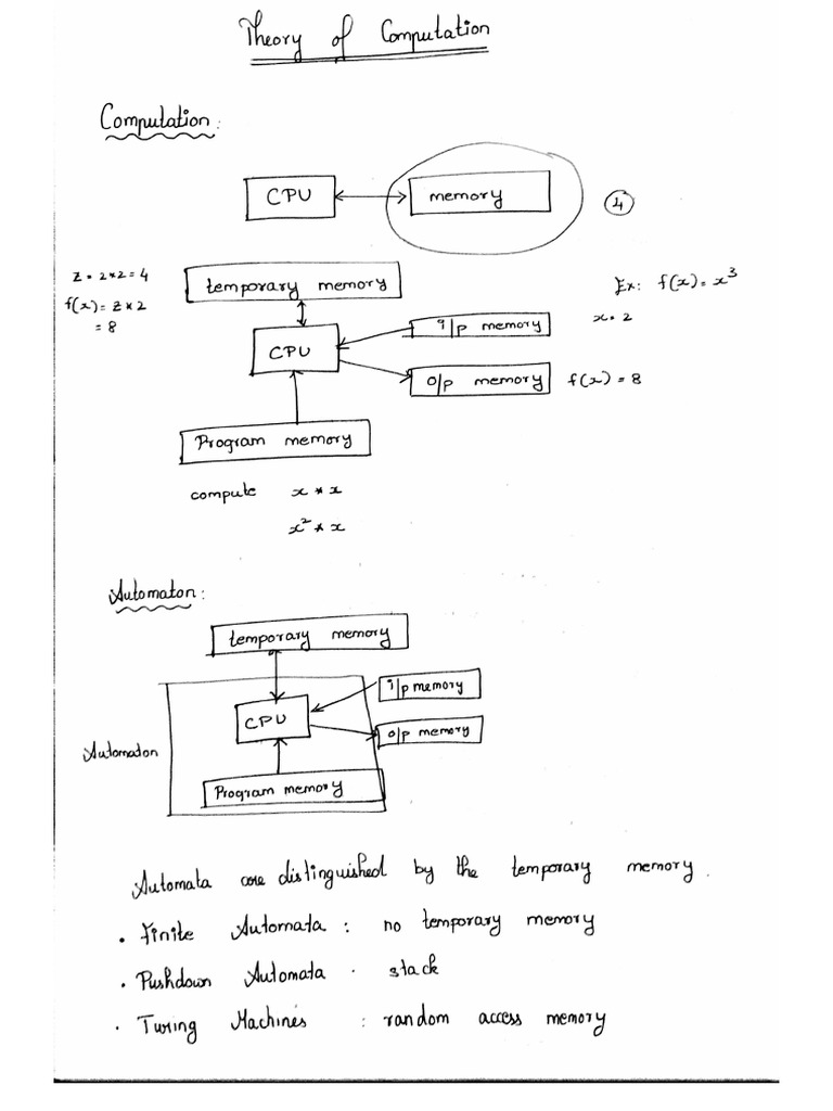 TOC 1st Internals | PDF