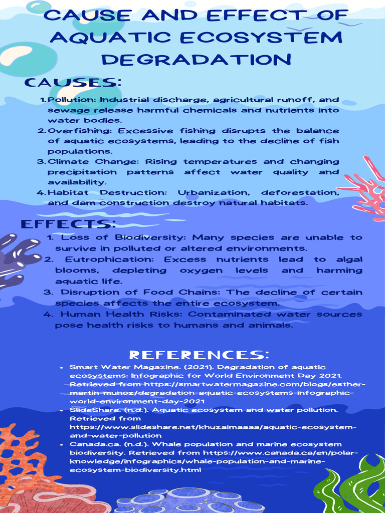 Cause and Effect of Aquatic Ecosystem Degradation | PDF