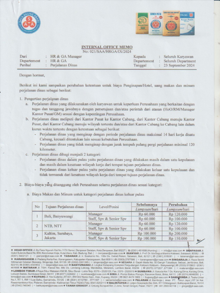 Perdi-Tahun-2024-R1.0 Dok Saa 09102024554 | PDF