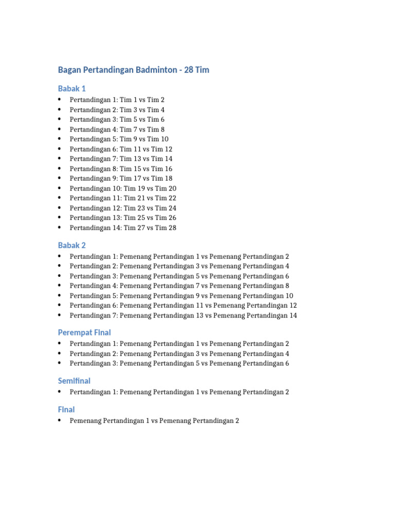 Bagan Pertandingan Badminton 28 Tim | PDF