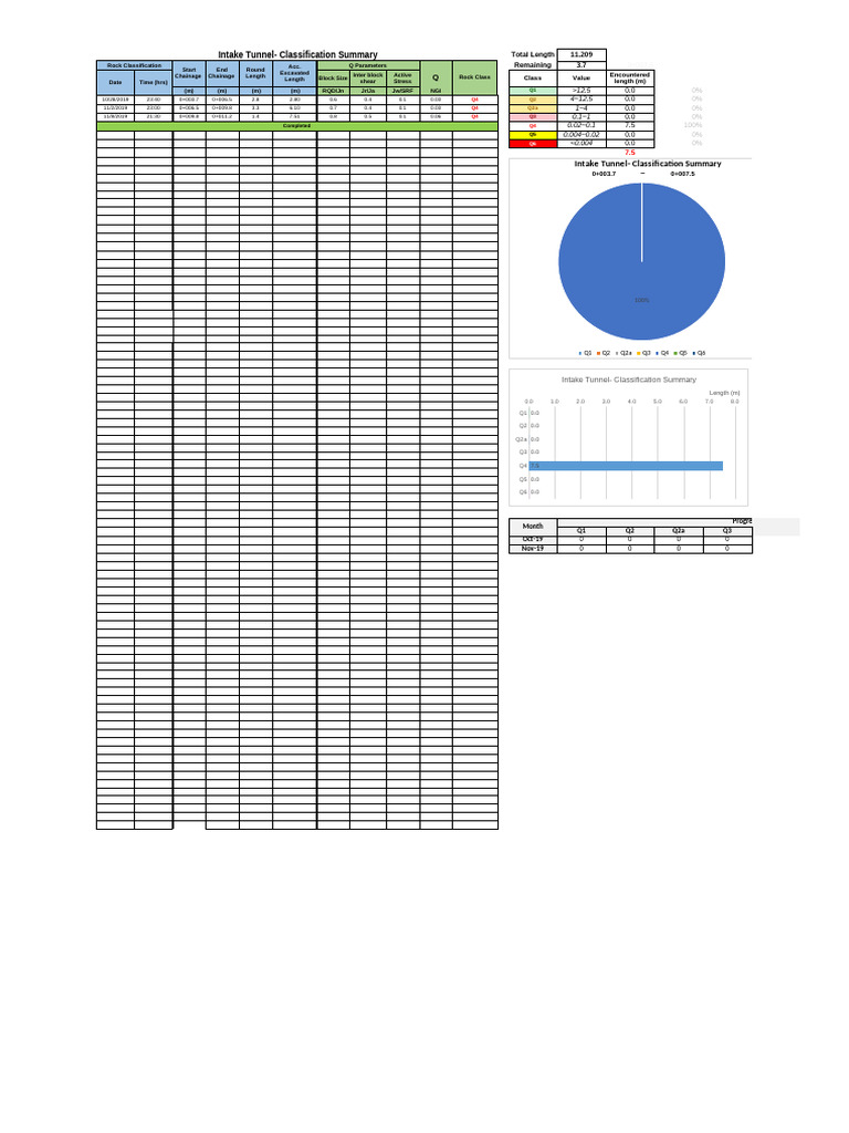 HRT-Composite Classification Summary Sheet | PDF