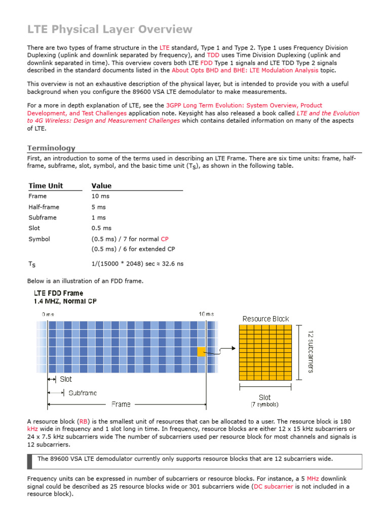 LTE Physical Layer Overview | PDF | Mimo | Orthogonal Frequency Division Multiplexing