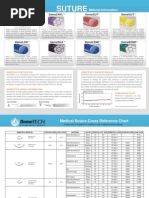Wego Suture Materials | PDF | Surgical Suture | Materials
