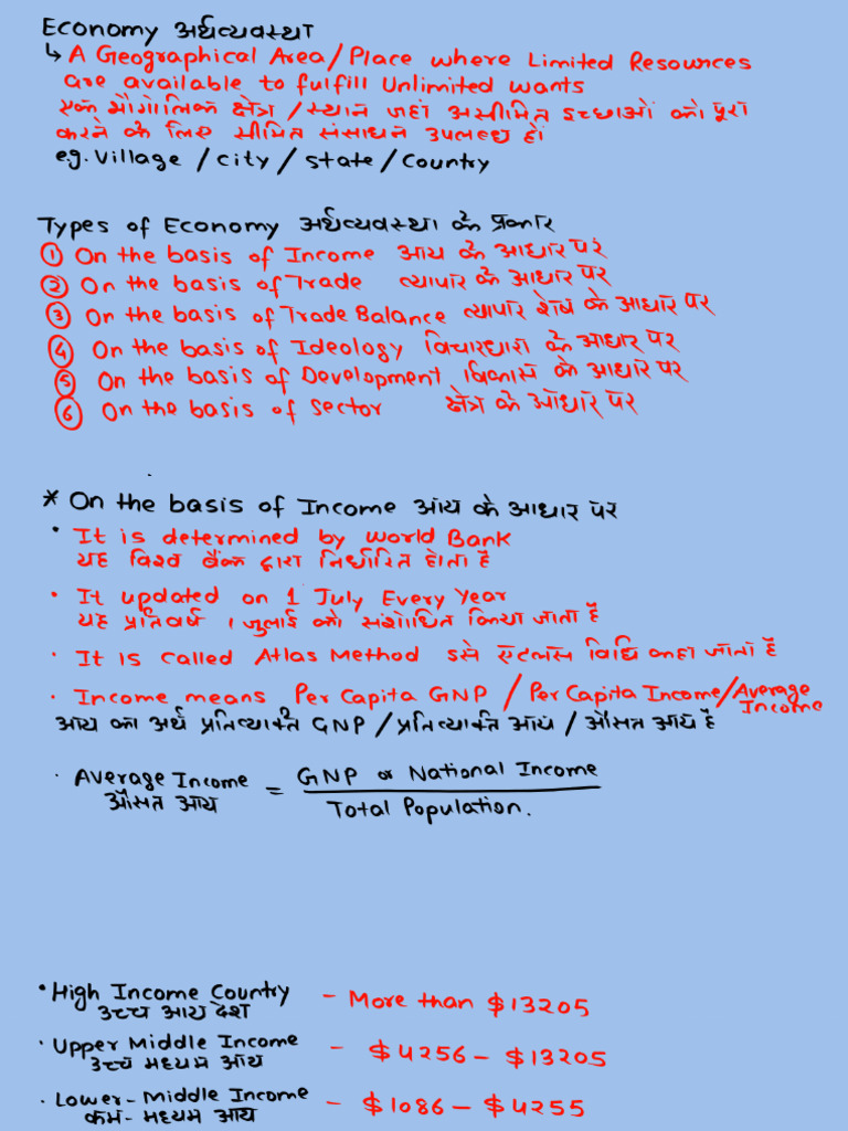 082) Ƭʜ - ɴ Types of Economy Class PNG | PDF