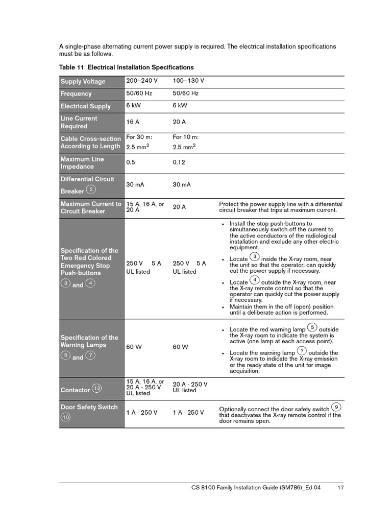 CS 8100 Electrical Requirements | PDF | Power Supply | Alternating Current