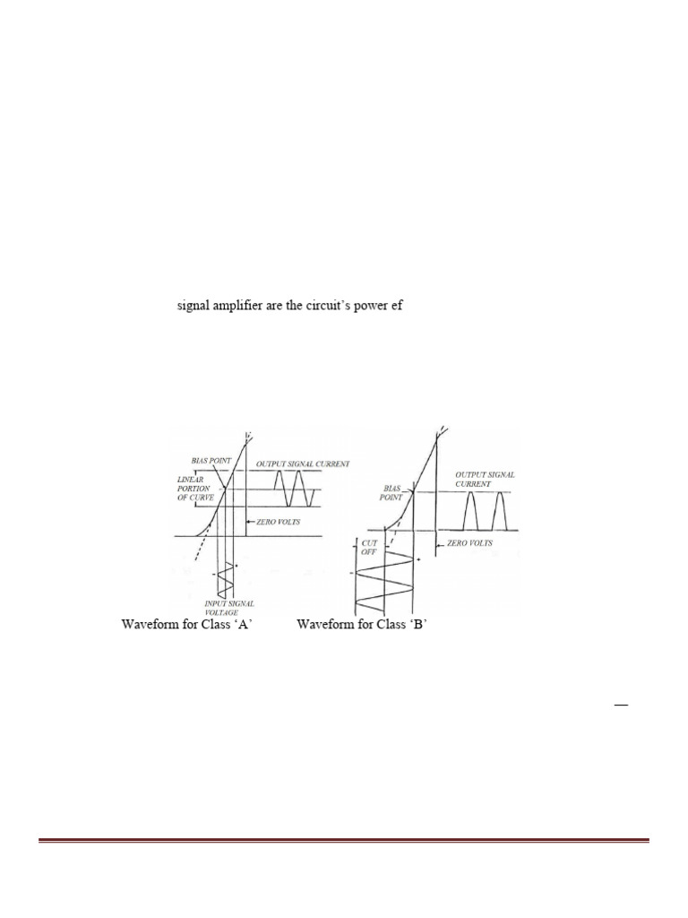 Se SSDC II A Unit III | PDF | Amplifier | Electricity
