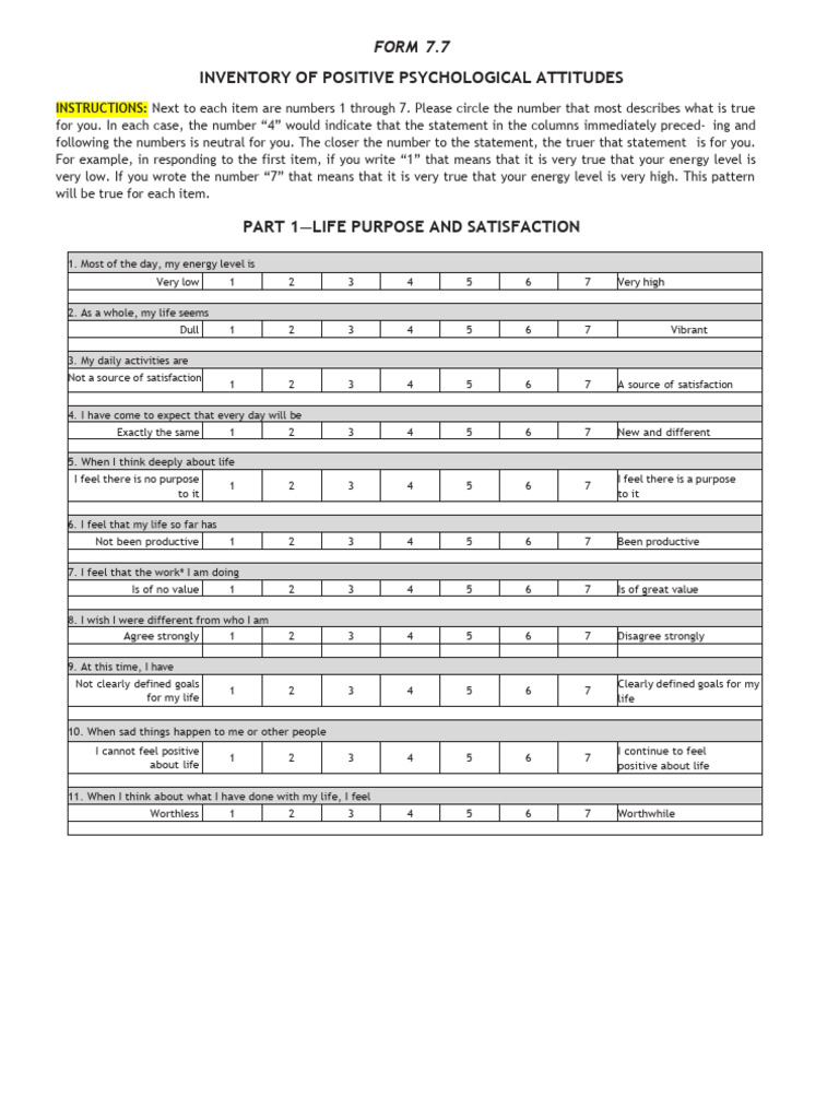 Inventory of Positive Psychological Attitudes | PDF | Mental Health ...