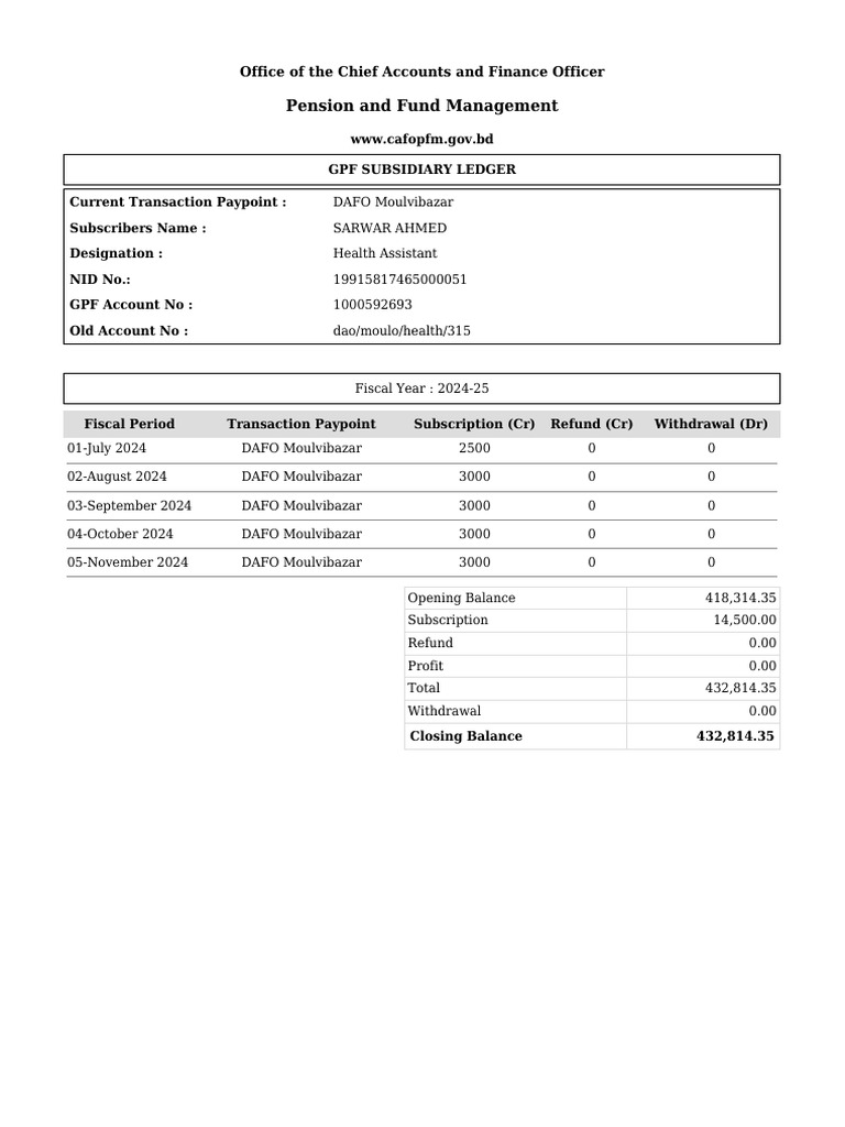GPF Ledger for Health Assistant | PDF