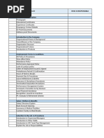 Employee File Checklist | PDF