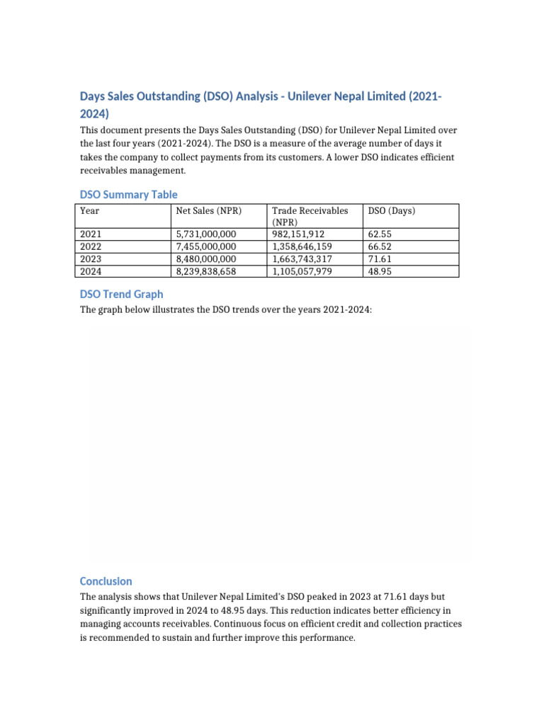 DSO Analysis Unilever Nepal 2021-2024 | PDF
