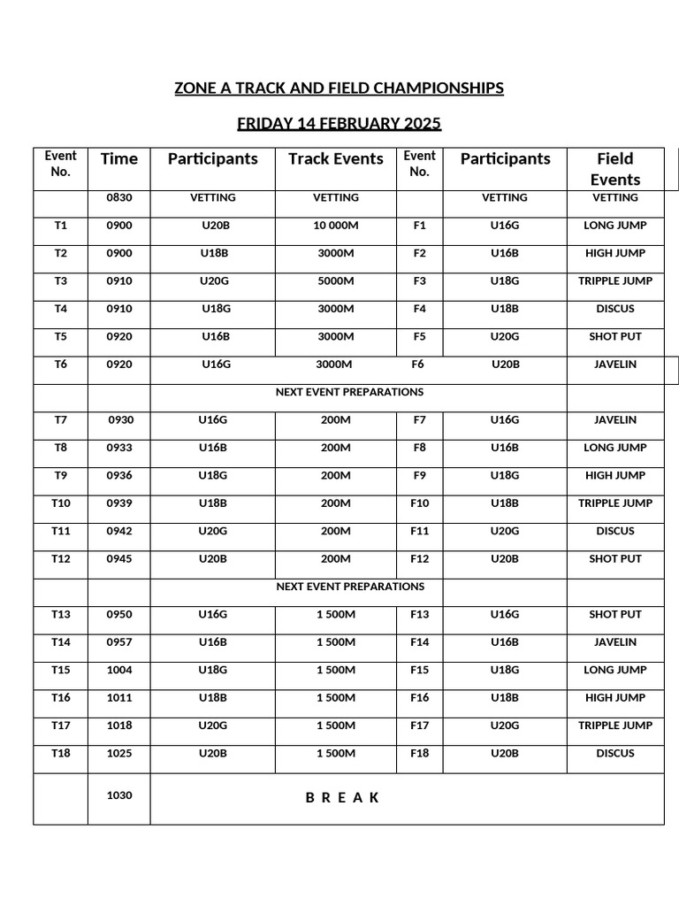 Zone A Track and Field Championships Programme 2025 | PDF | Sports