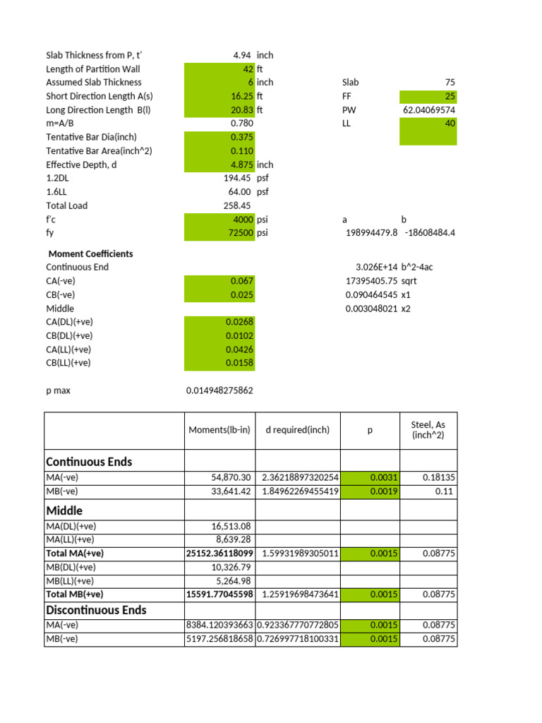 Slab Design Formulas | PDF | Units Of Measurement | Building Engineering