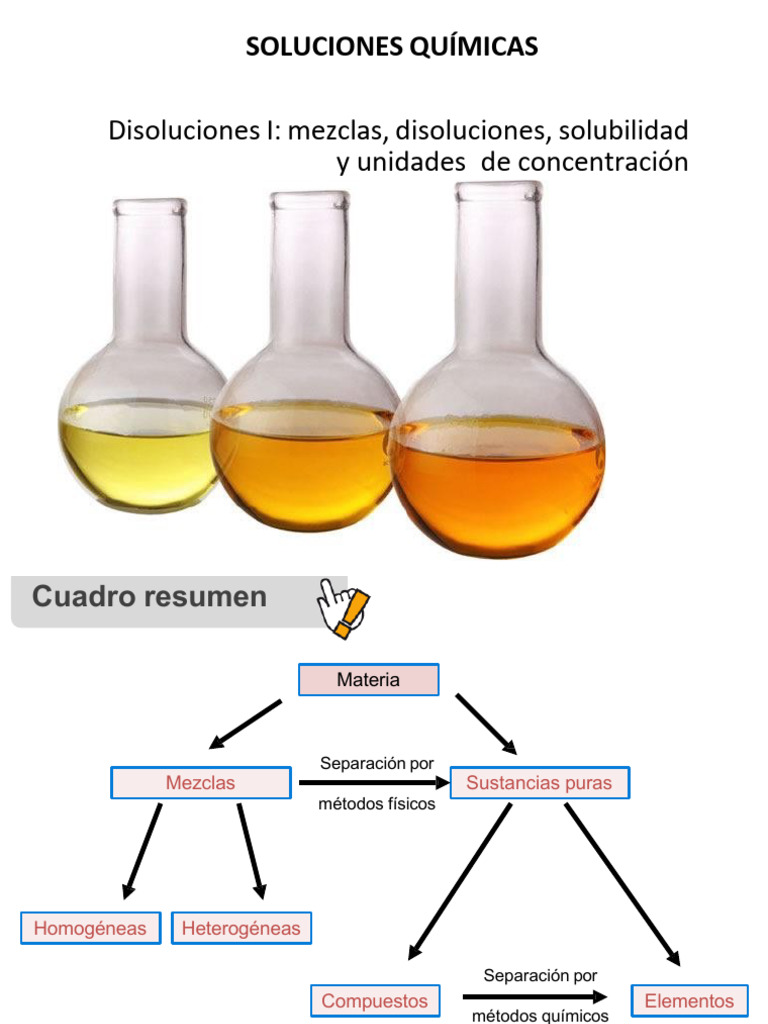 Unidad 8 Soluciones | PDF | Solubilidad | Mezcla