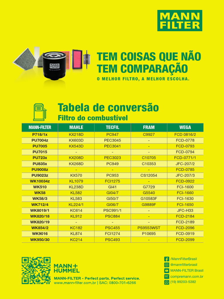 Filtro de Combustível e Ar: Tabela de Conversão | PDF