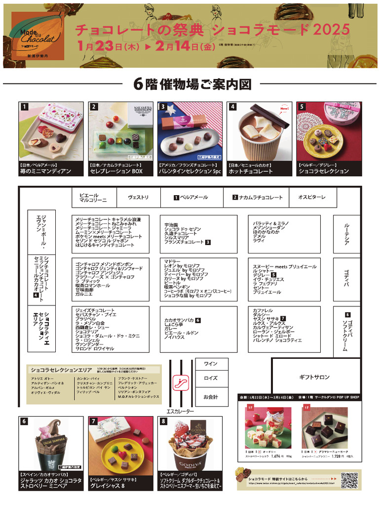 Chocolatemode Map | PDF