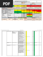 Last Minute Risk Analysis (LMRA) | PDF | Risk | Risk Management