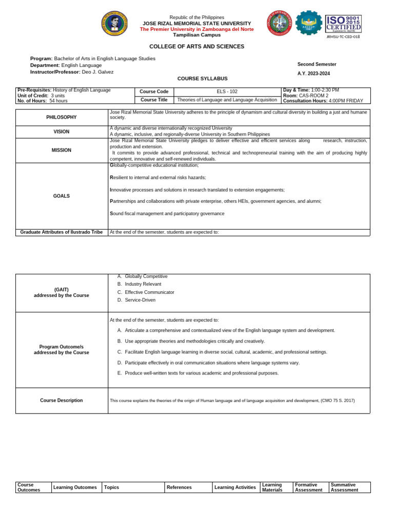 Theories of Language Acquisition Syllabus | PDF | Language Acquisition ...
