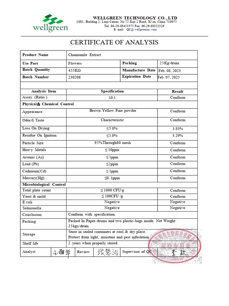 COA Chamomile Powder Wellgreen1 | PDF | Materials | Chemistry