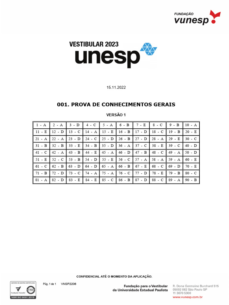 gabarito-unesp-2023 | PDF