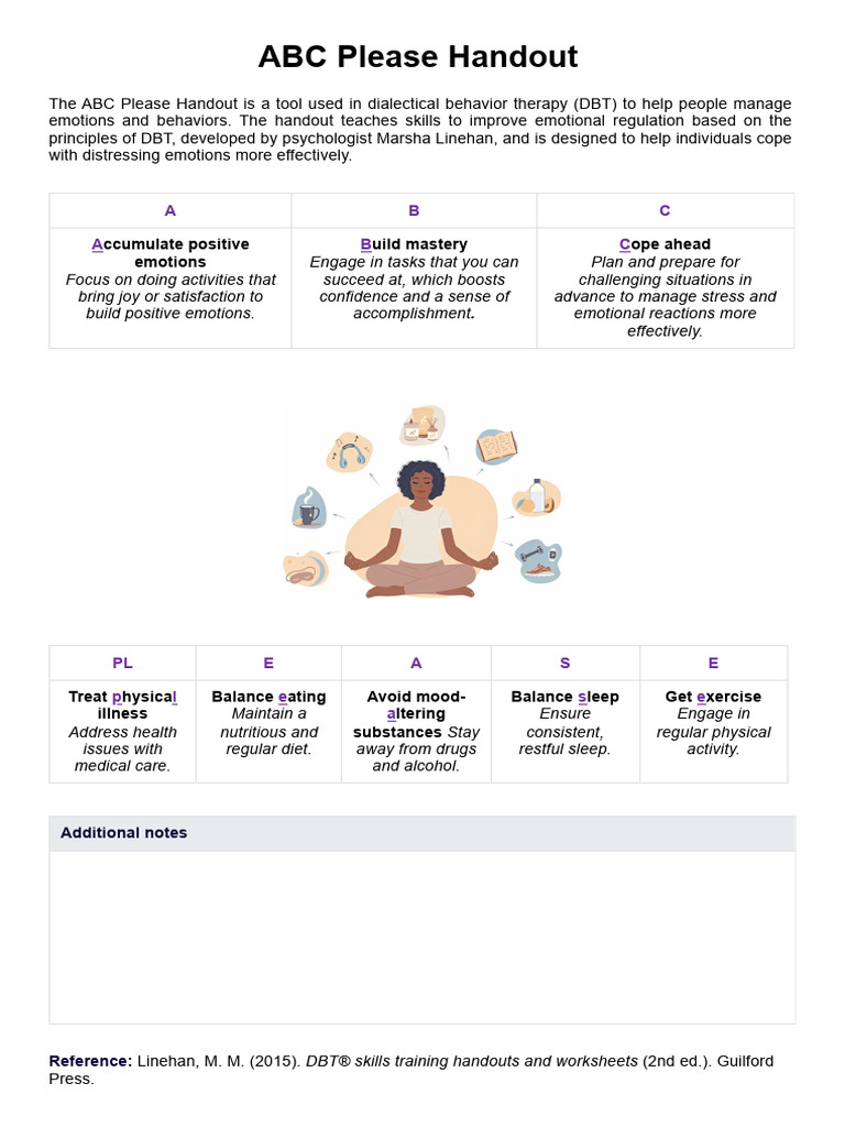 ABC Please DBT Skills Handout | PDF