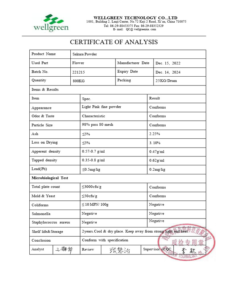 COA Sakura Powder Wellgreen1 | PDF
