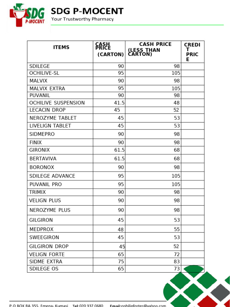 Pharmaceutical Price List Today | PDF