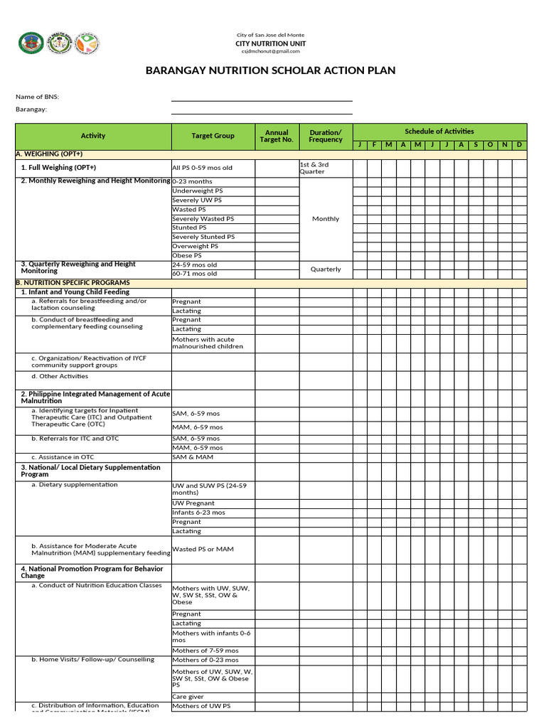 Barangay Nutrition Action Plan 2024 | PDF | Malnutrition | Dietary ...