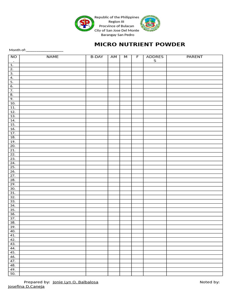 M.N.P Form | PDF