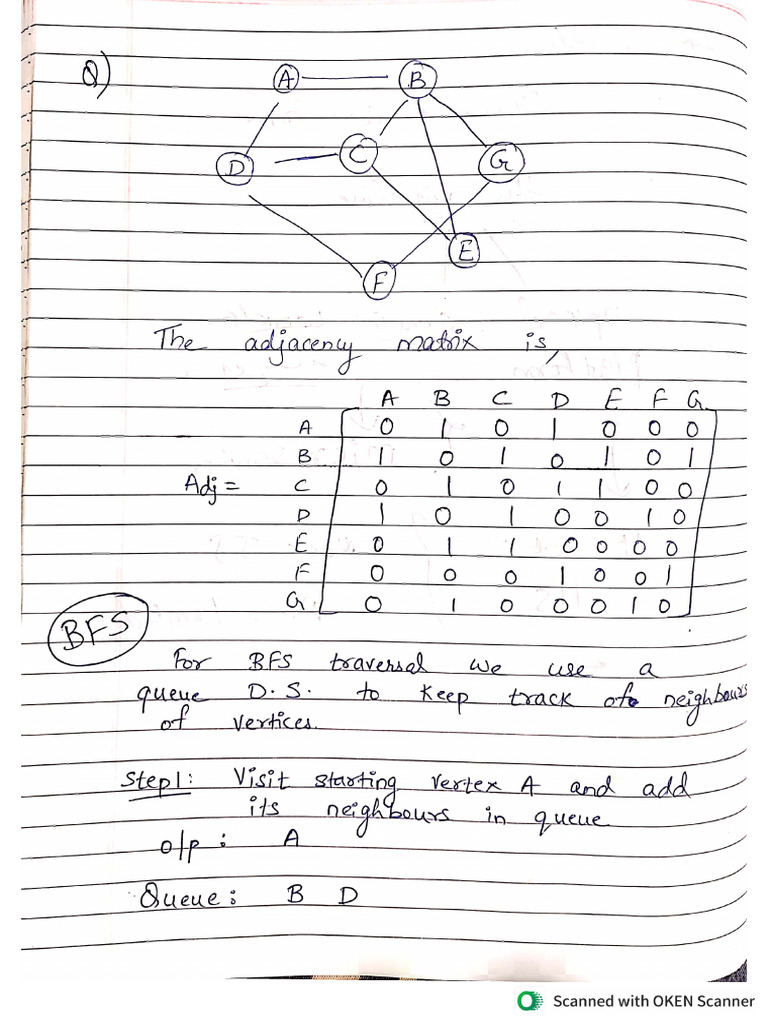 Bfs And Dfs Manual Method Steps Pdf