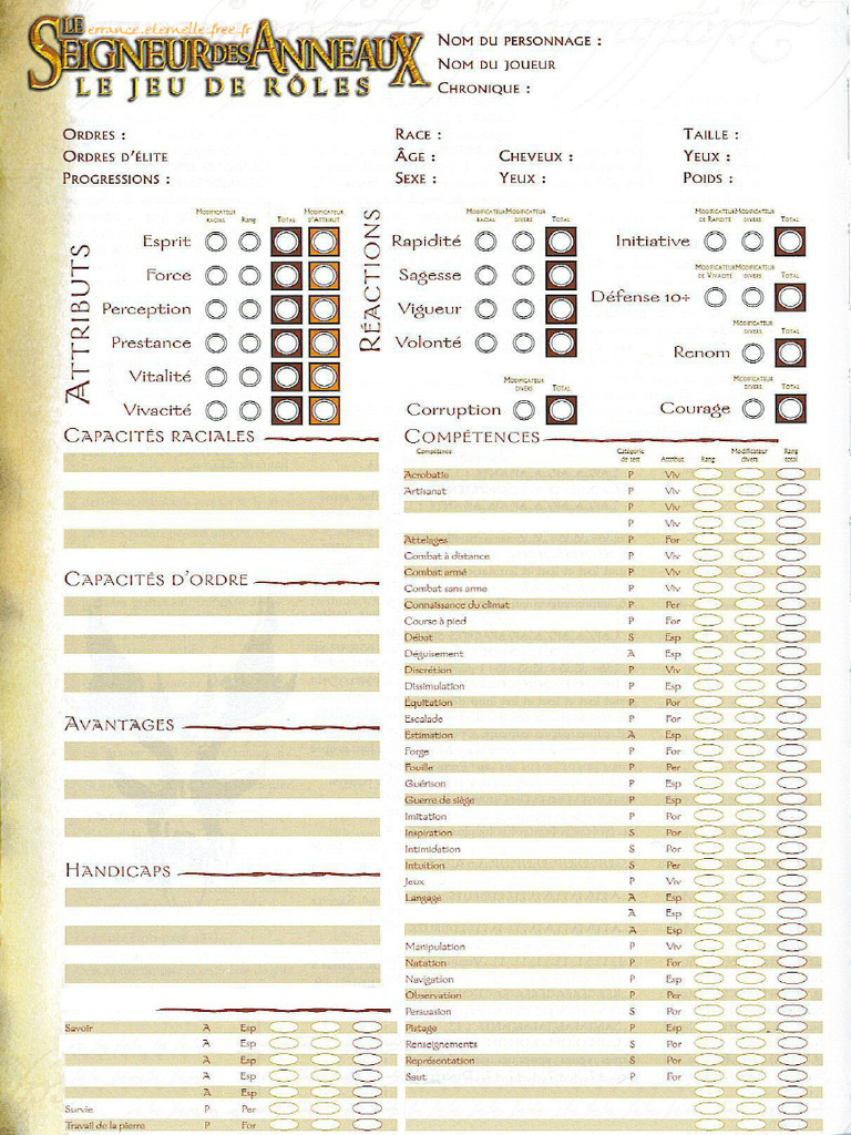 Fiche de Perso | PDF
