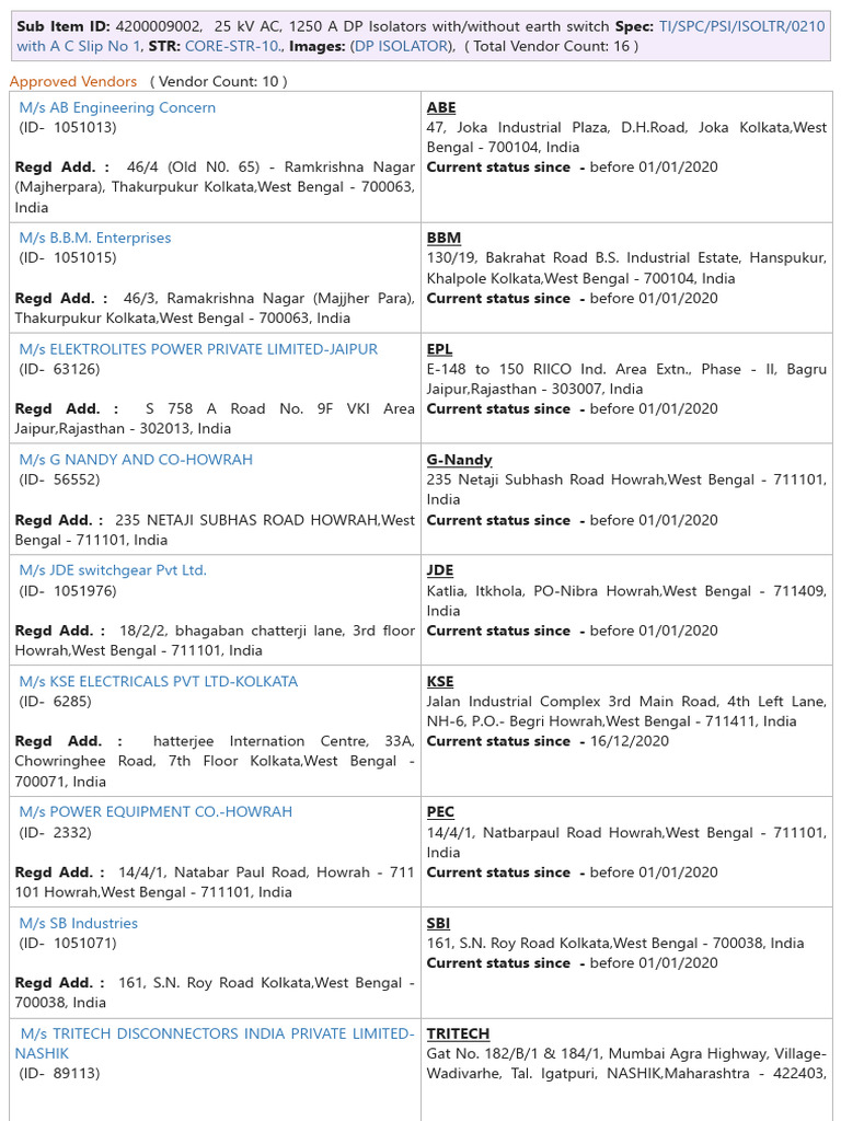 Vendor Directory-iso1 | PDF
