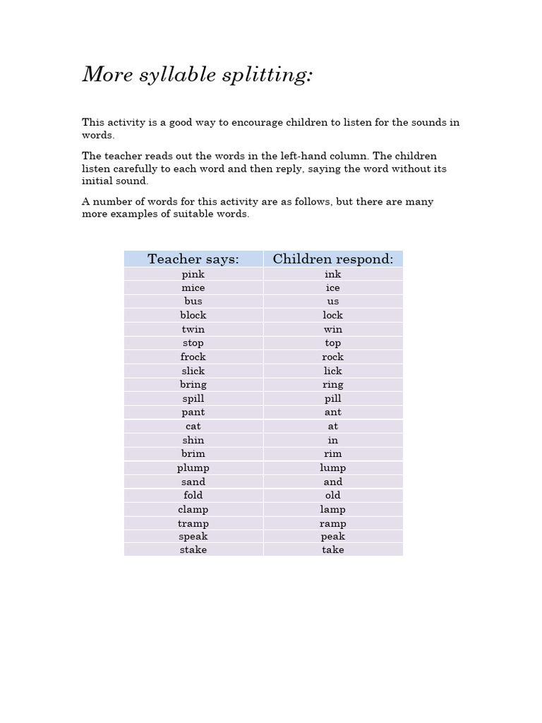 Syllable Splitting | PDF