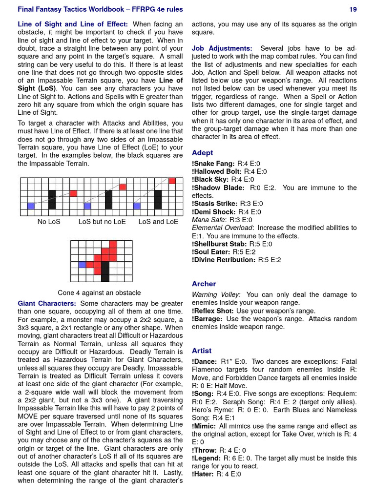 FFRPG 4th - Ivalice Worldbook (1)-20-24 (1) | PDF