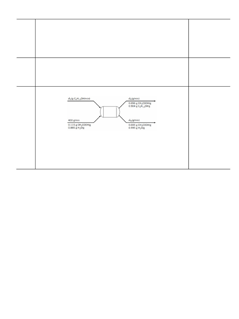 Practice Assignment 2 | PDF