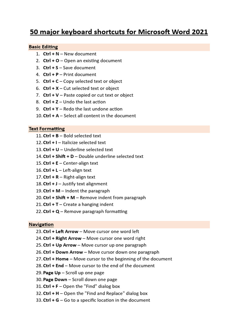 50 Major Keyboard Shortcuts For Microsoft Word 2021 | PDF | Control Key ...