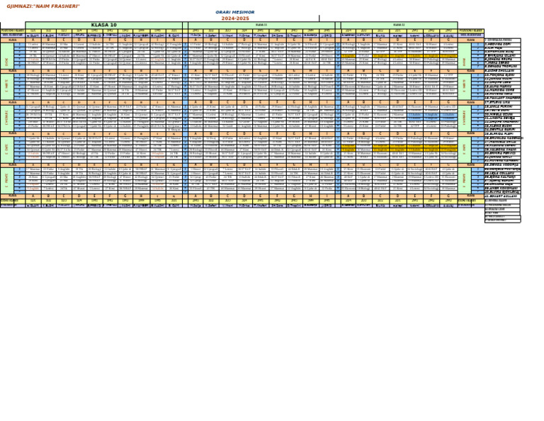 Orari Mesimor Janar 2025 | PDF