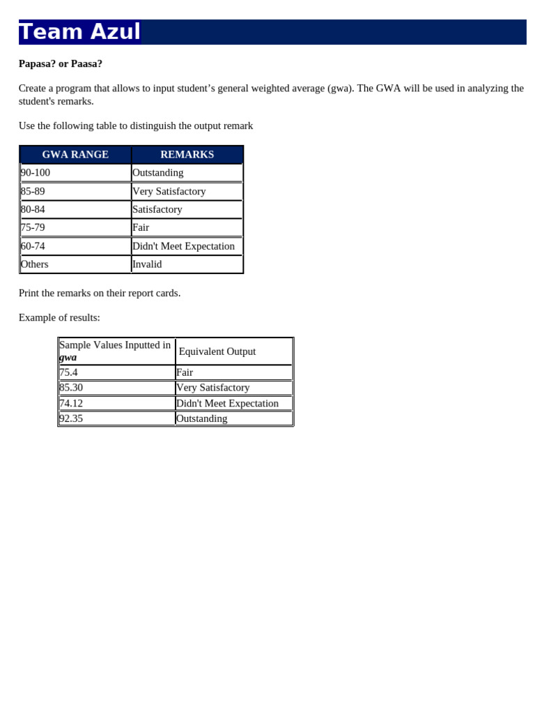 Algorithm Case Study PB | PDF | Service Industries | Money