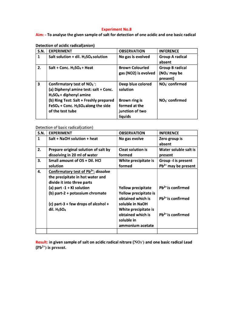 Lead Nitrate Pdf