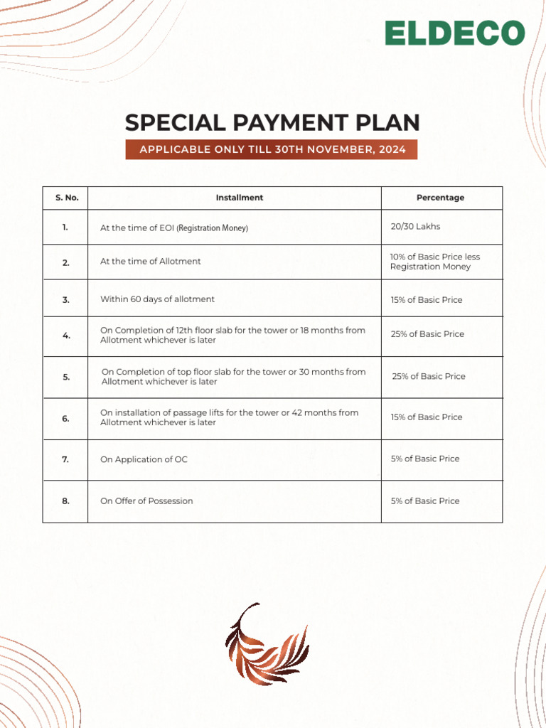 Special Payment Plan | PDF