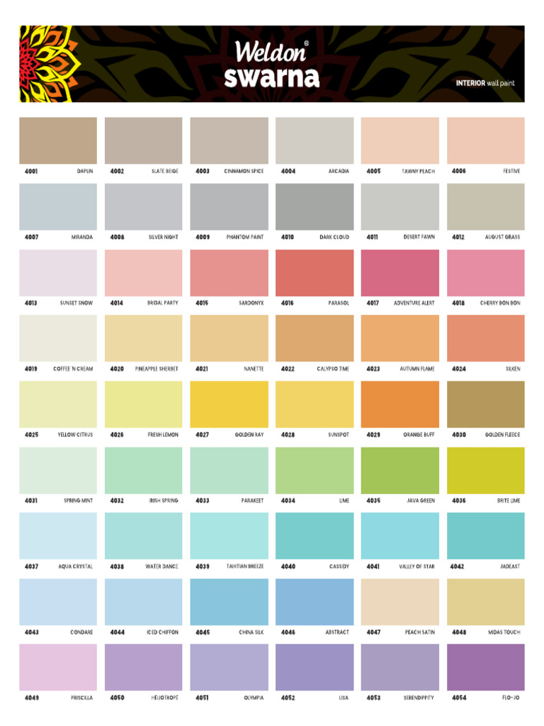 Weldon Swarna Interior Card 1672199646 | PDF